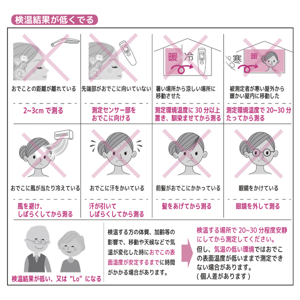 【MSGooDs】商品詳細：BSサーモフォーカス 6400 | 当日発送！ - 医療用品／医薬品／鍼灸用品等の通販